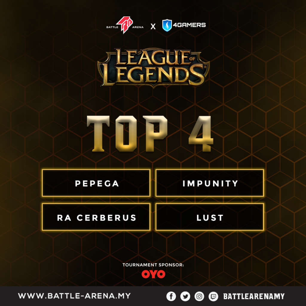 Battle Arena x 4Gamers League of Legends MY/SG Tournament – Battle Arena